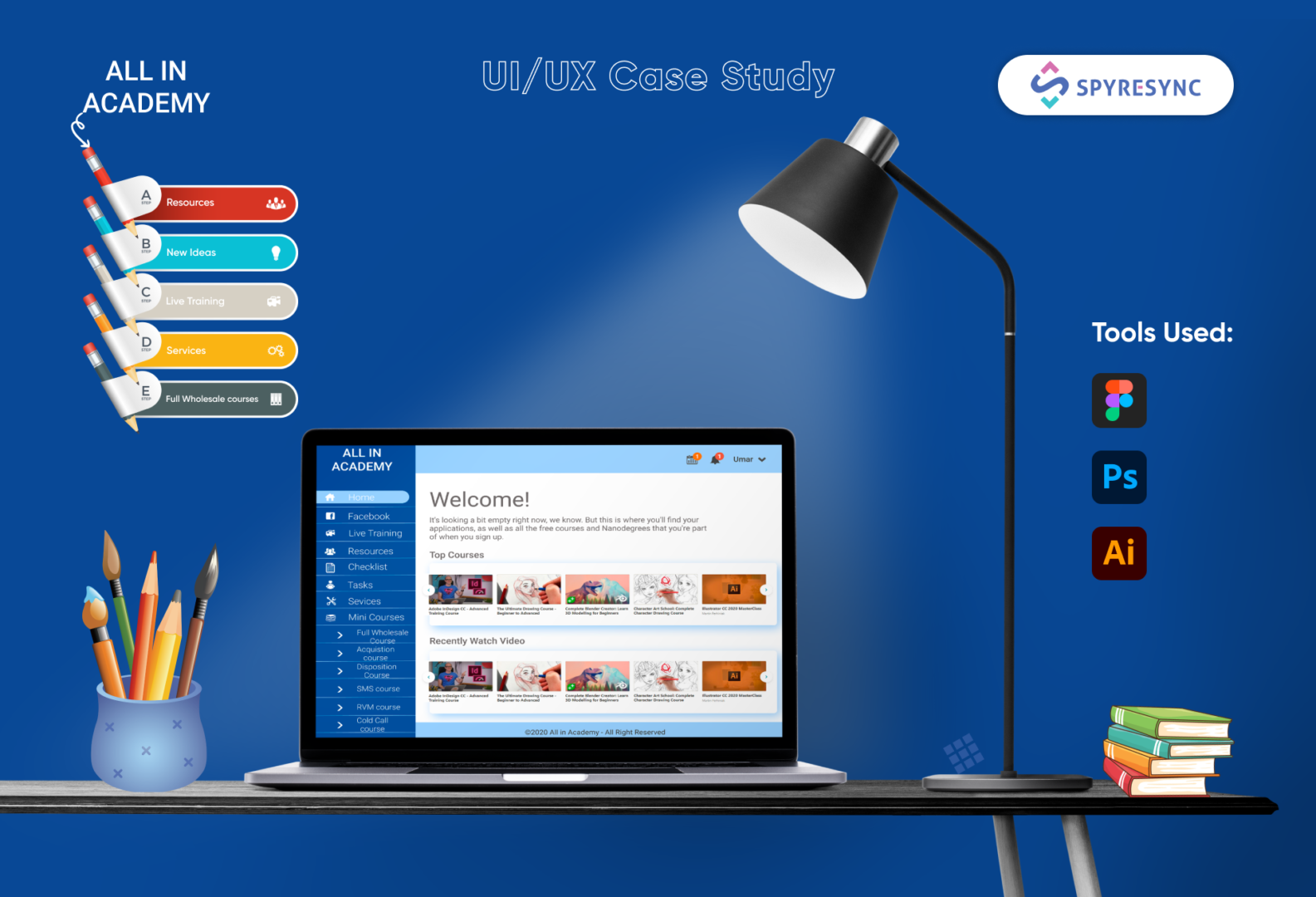 All In Academy - SpyreSync