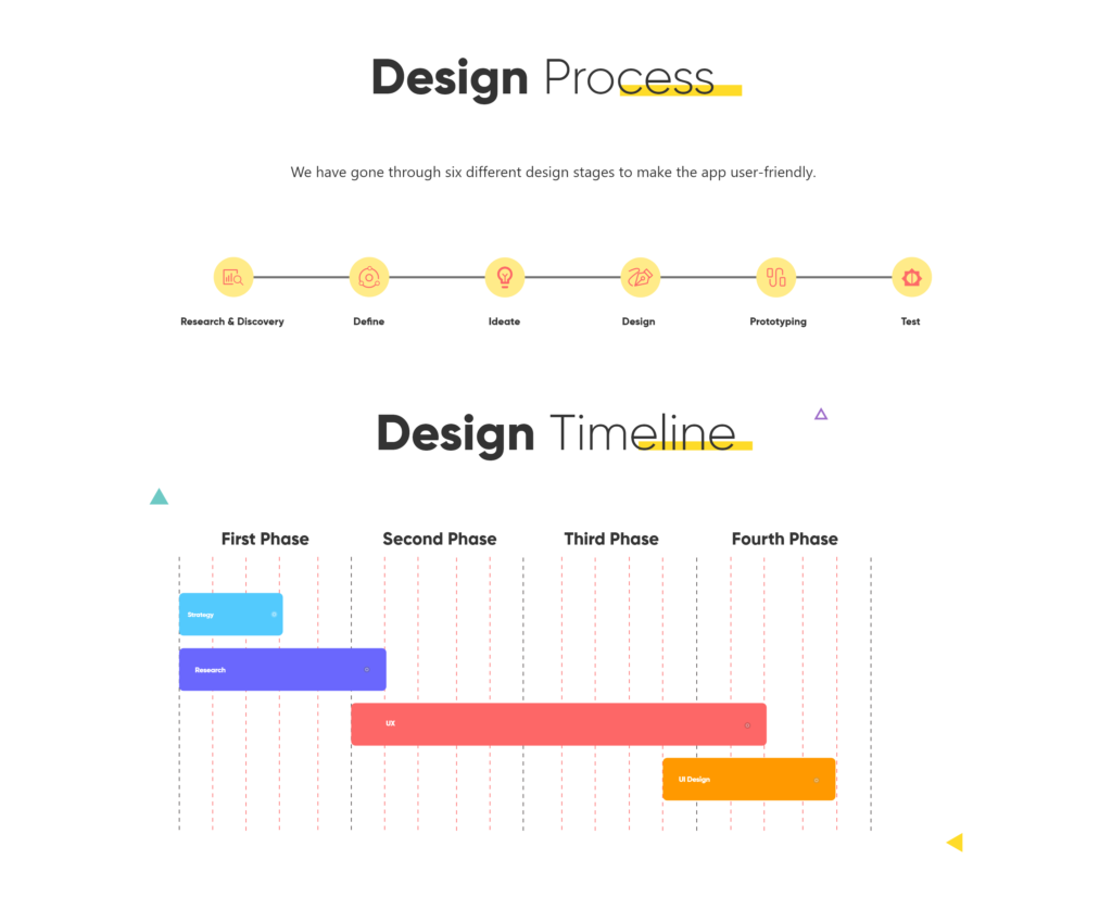 Mooner App - SpyreSync