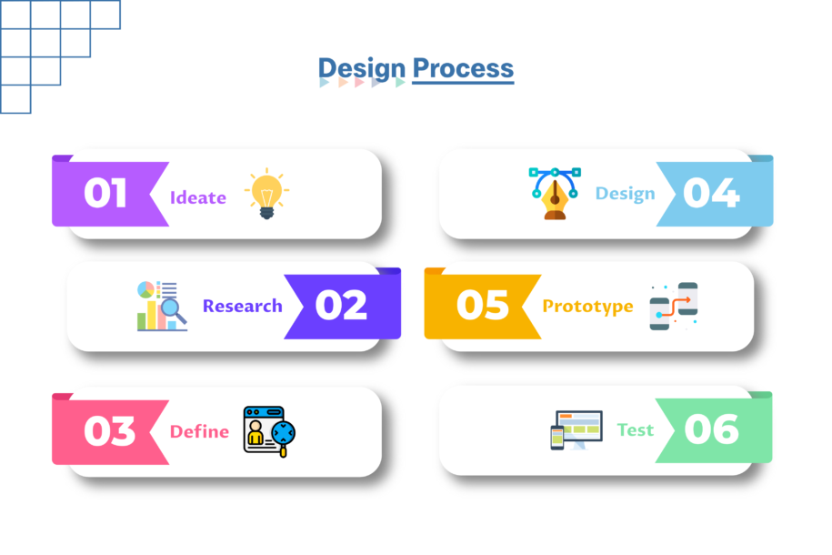 Reading Hub - SpyreSync