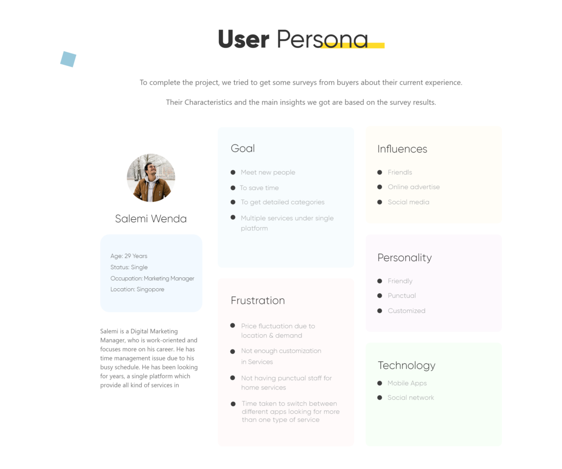 Mooner App - SpyreSync