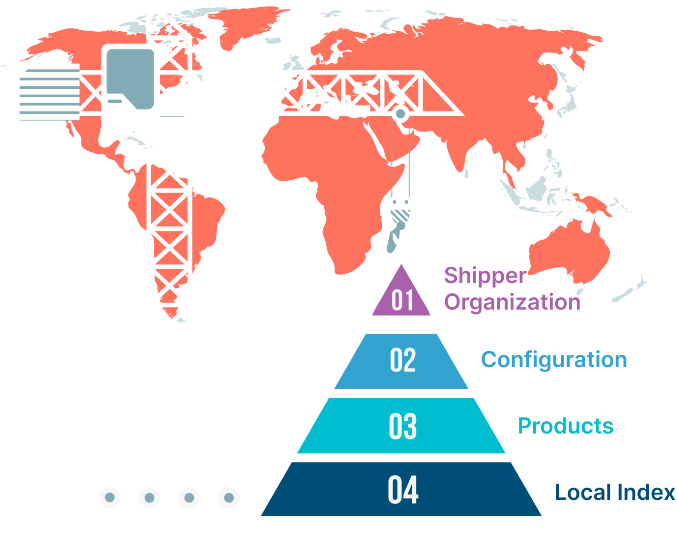 Playbook - SpyreSync