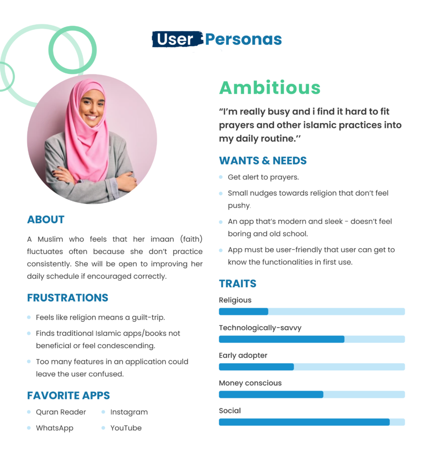 Islam hub - SpyreSync