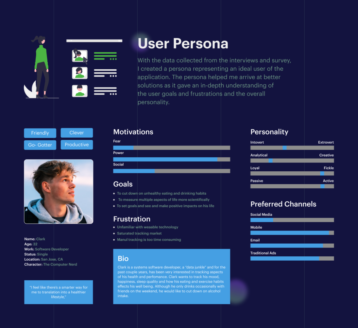 Market Ledger - SpyreSync