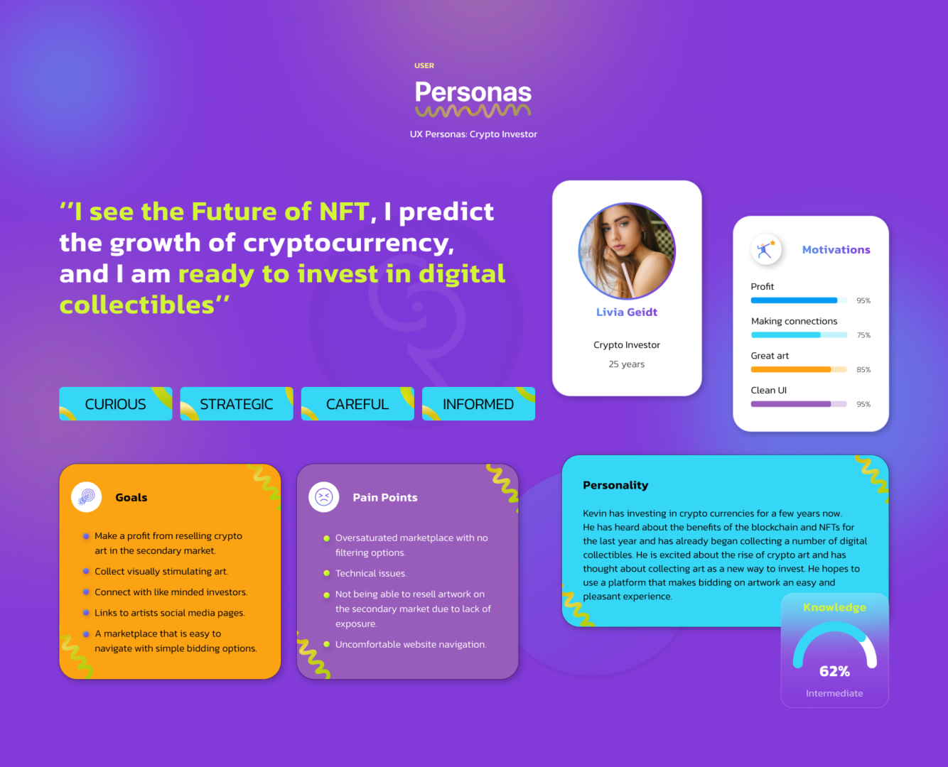 Clotherealm - SpyreSync