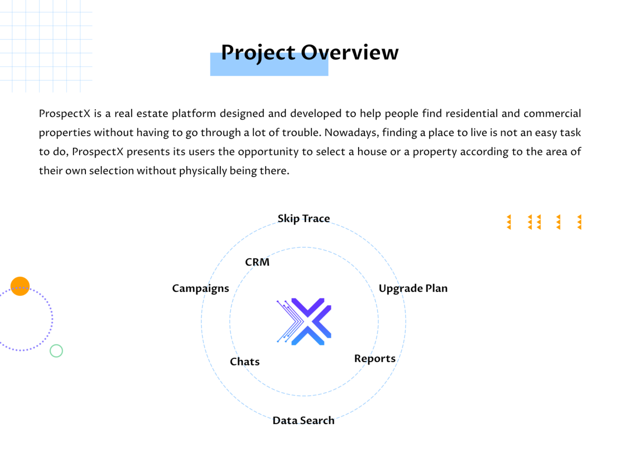 ProspectX - SpyreSync